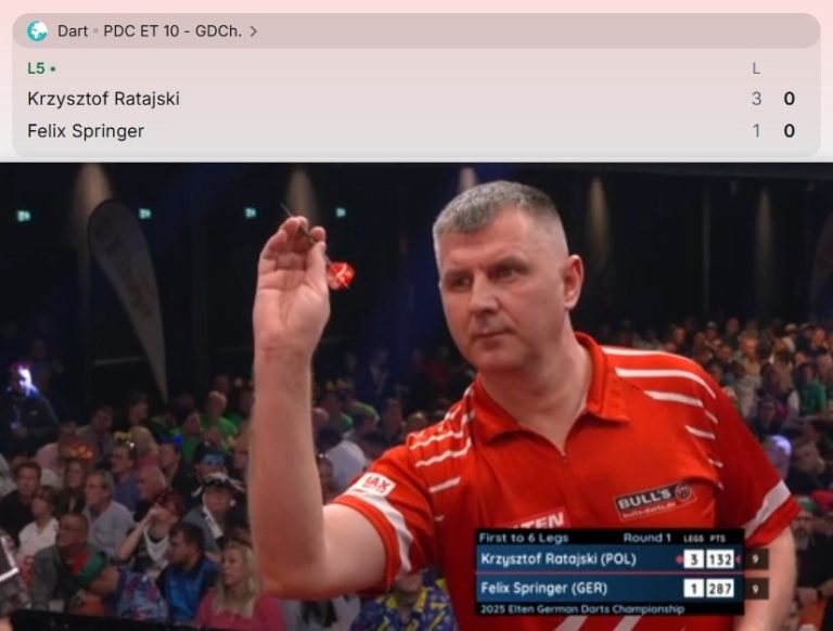 Transmisje European Darts Trophy 2026 dostępne w Superbet - Łączy Nas Dart